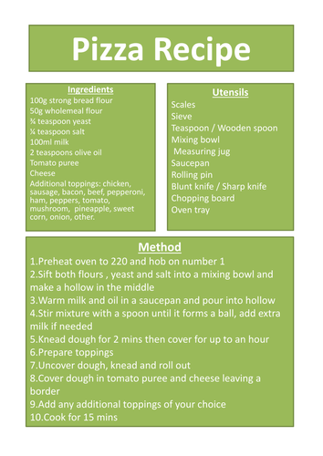 HEALTHY EATING TEACHING RESOURCES KS1 KS2 KS3 FOOD TECHNOLOGY DISPLAY ...