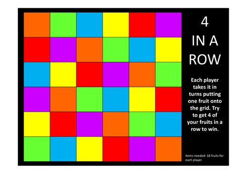 HEALTHY EATING TEACHING RESOURCES KS1 KS2 KS3 FOOD TECHNOLOGY DISPLAY ...