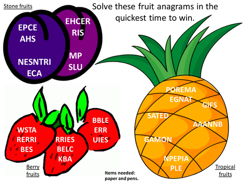 HEALTHY EATING TEACHING RESOURCES KS1 KS2 KS3 FOOD TECHNOLOGY DISPLAY ...