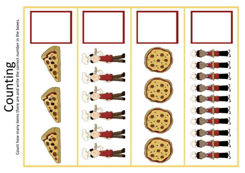 PIZZA DELIVERY SHOP ROLE PLAY FOOD HEALTHY EATING EARLY YEARS KEY STAGE ...