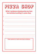 PIZZA DELIVERY SHOP ROLE PLAY FOOD HEALTHY EATING EARLY YEARS KEY STAGE ...