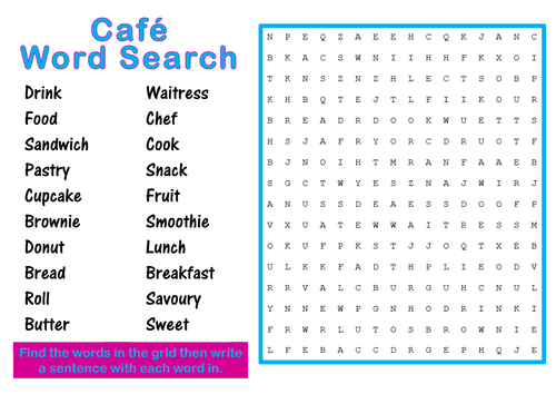 CAFE ROLE PLAY TEACHING RESOURCES DRAWING EYFS FOOD HEALTHY EATING ...
