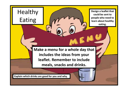 CAFE ROLE PLAY TEACHING RESOURCES DRAWING EYFS FOOD HEALTHY EATING ...