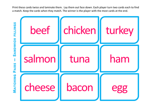 CAFE ROLE PLAY TEACHING RESOURCES DRAWING EYFS FOOD HEALTHY EATING ...
