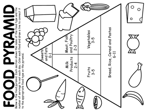 CAFE ROLE PLAY TEACHING RESOURCES DRAWING EYFS FOOD HEALTHY EATING ...