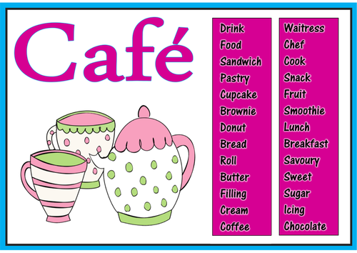 CAFE ROLE PLAY TEACHING RESOURCES DRAWING EYFS FOOD HEALTHY EATING ...