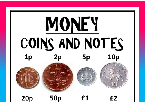 CAFE ROLE PLAY TEACHING RESOURCES DRAWING EYFS FOOD HEALTHY EATING ...