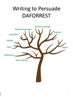 GCSE English Language - Writing to Persuade (DAFORREST) Poster ...