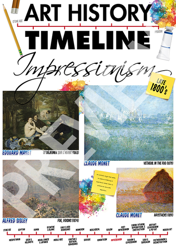 Art History Posters set of 4 - Pop Art, Surrealism, Expressionism ...