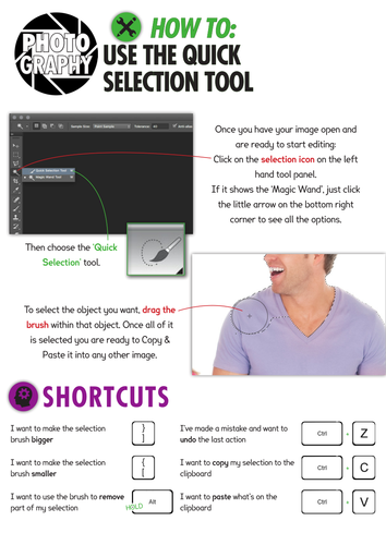 Photography/Photoshop Skills - How To handouts x 4 | Teaching Resources