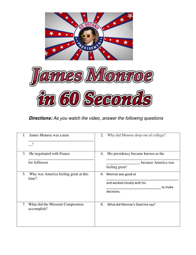 James Monroe in 60 Seconds | Teaching Resources