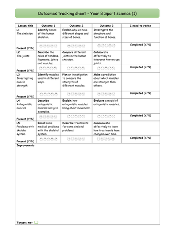 NEW KS3 SCIENCE YEAR 8 SPORTS SCIENCE TRACKING, FEEDBACK AND HOME ...