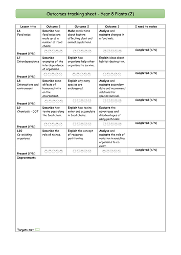 NEW KS3 SCIENCE YEAR 8 PLANTS TRACKING, FEEDBACK AND HOME LEARNING ...