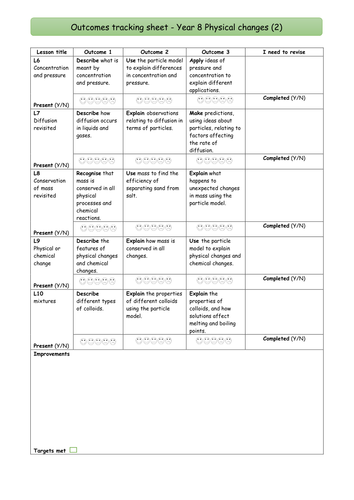 NEW KS3 YEAR 8 PHYSCIAL CHANGES TRACKING, FEEDBACK AND HOME LEARNING ...