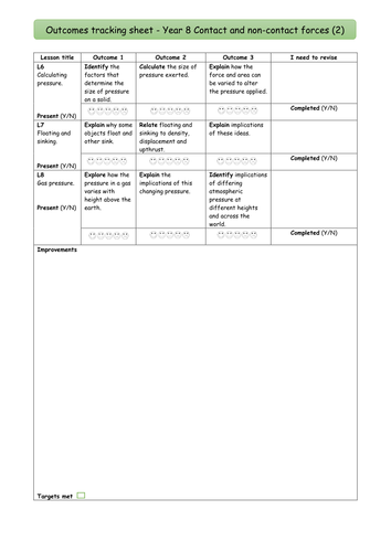 NEW KS3 SCIENCE CONTACT AND NON-CONTACT FORCES TRACKING, FEEDBACK AND ...