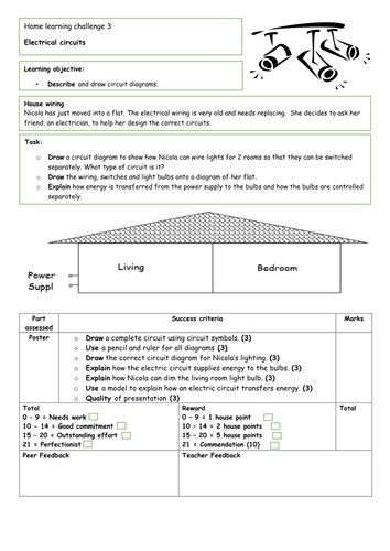 NEW KS3 SCIENCE YEAR 8 ELECTRICITY AND MAGNETISM TRACKING, FEEDBACK AND ...