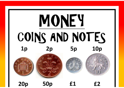 SUPERMARKET ROLE PLAY TEACHING RESOURCES KS1-2 FOOD SCIENCE EYFS MONEY ...