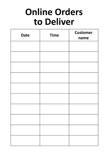 SUPERMARKET ROLE PLAY TEACHING RESOURCES KS1-2 FOOD SCIENCE EYFS MONEY ...