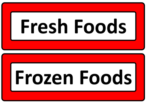 SUPERMARKET ROLE PLAY TEACHING RESOURCES KS1-2 FOOD SCIENCE EYFS MONEY ...