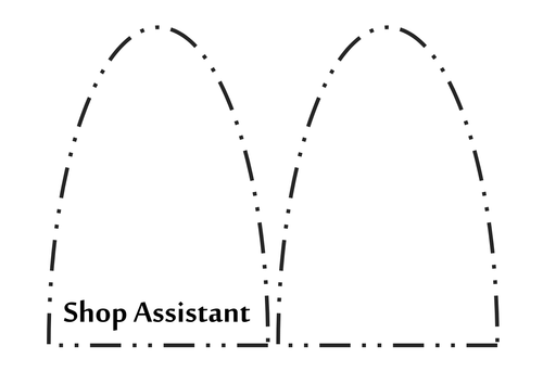 SUPERMARKET ROLE PLAY TEACHING RESOURCES KS1-2 FOOD SCIENCE EYFS MONEY ...