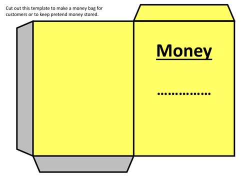 SUPERMARKET ROLE PLAY TEACHING RESOURCES KS1-2 FOOD SCIENCE EYFS MONEY ...