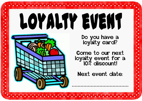 SUPERMARKET ROLE PLAY TEACHING RESOURCES KS1-2 FOOD SCIENCE EYFS MONEY ...