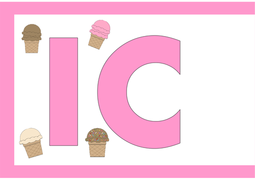 ICE-CREAM PARLOUR SHOP ROLE PLAY TEACHING RESOURCES KEY STAGE 1-2 FOOD ...