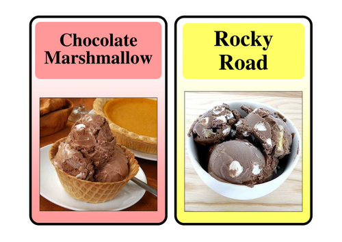 ICE-CREAM PARLOUR SHOP ROLE PLAY TEACHING RESOURCES KEY STAGE 1-2 FOOD ...