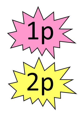 ICE-CREAM PARLOUR SHOP ROLE PLAY TEACHING RESOURCES KEY STAGE 1-2 FOOD ...