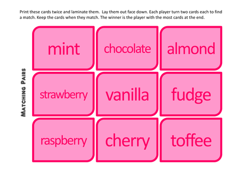 ICE-CREAM PARLOUR SHOP ROLE PLAY TEACHING RESOURCES KEY STAGE 1-2 FOOD ...