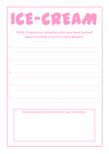 ICE-CREAM PARLOUR SHOP ROLE PLAY TEACHING RESOURCES KEY STAGE 1-2 FOOD ...