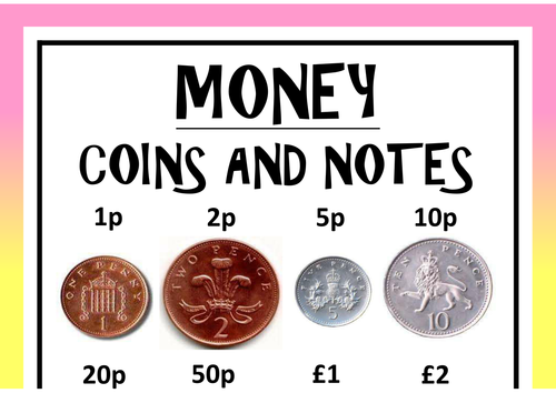 ICE-CREAM PARLOUR SHOP ROLE PLAY TEACHING RESOURCES KEY STAGE 1-2 FOOD ...