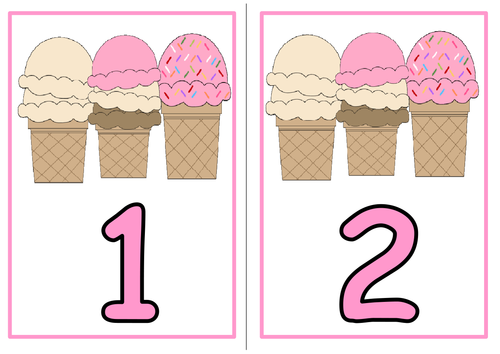 ICE-CREAM PARLOUR SHOP ROLE PLAY TEACHING RESOURCES KEY STAGE 1-2 FOOD ...