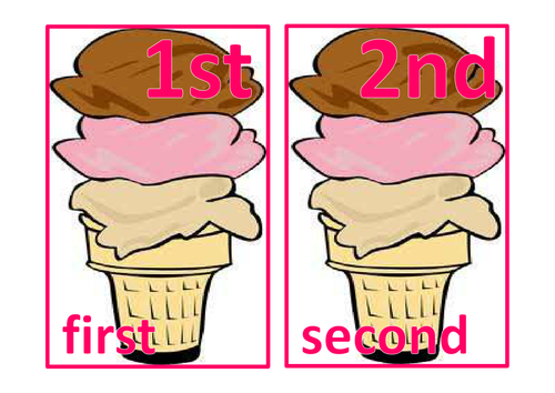 ICE-CREAM PARLOUR SHOP ROLE PLAY TEACHING RESOURCES KEY STAGE 1-2 FOOD ...