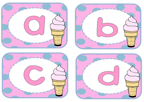 ICE-CREAM PARLOUR SHOP ROLE PLAY TEACHING RESOURCES KEY STAGE 1-2 FOOD ...