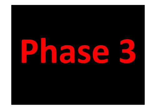 *PHONICS PHASES BUNDLE* PHASE 1, 2, 3, 4, 5, 6 - EARLY YEARS, KEY STAGE ...