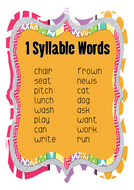 PHONICS PHASE 4 TEACHING RESOURCES LETTERS SOUNDS Key stage 1-2 ...