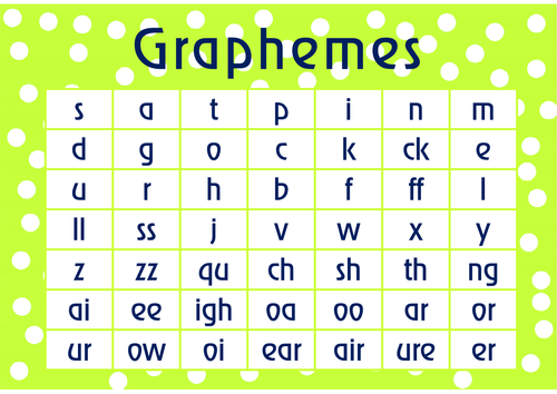 PHONICS PHASE 4 TEACHING RESOURCES LETTERS SOUNDS Key stage 1-2 ...