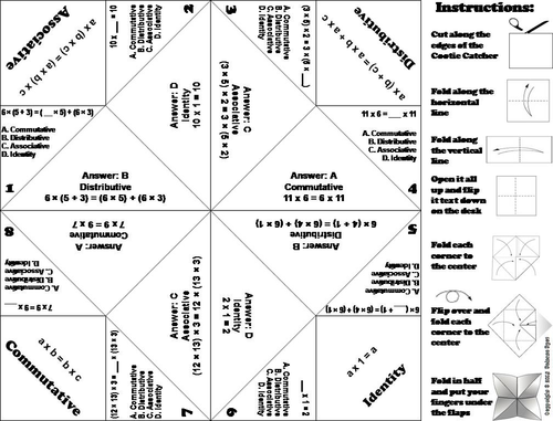 Properties of Multiplication Cootie Catchers | Teaching Resources