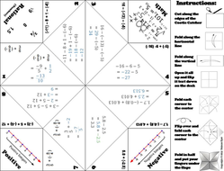 Rational Numbers (Addition and Subtraction) Cootie Catchers | Teaching ...