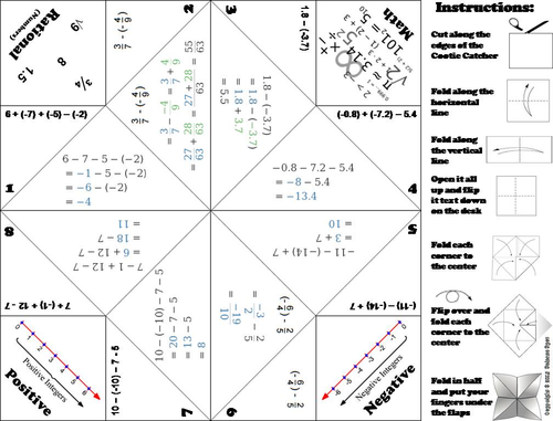 Rational Numbers (Addition and Subtraction) Cootie Catchers | Teaching ...