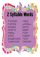 PHONICS PHASE 6 TEACHING RESOURCES LETTERS AND SOUNDS Key stage 1 - 2 ...