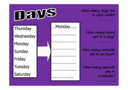 200 KEY STAGE 1-2 ENGLISH ACTIVITIES GAMES STARTERS RESOURCES LITERACY ...
