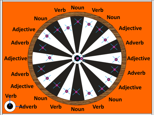 200 KEY STAGE 1-2 ENGLISH ACTIVITIES GAMES STARTERS RESOURCES LITERACY ...