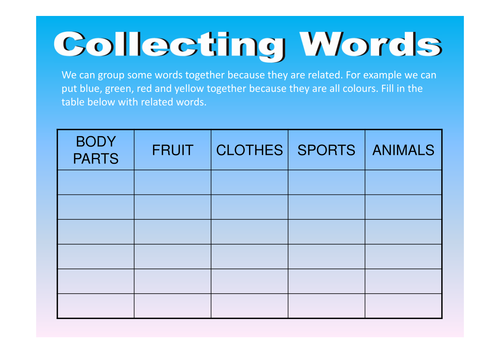 200 KEY STAGE 1-2 ENGLISH ACTIVITIES GAMES STARTERS RESOURCES LITERACY ...