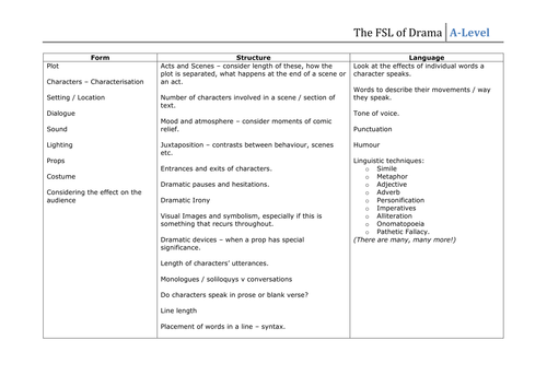 Form, structure and language analysis by - UK Teaching Resources - TES