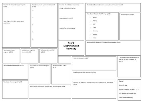 NEW KS3 REVISION BROADSHEETS YEAR 8 SCIENCE | Teaching Resources