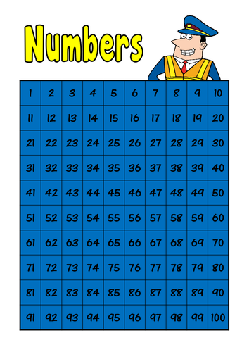 NUMBER RHYMES RESOURCES COUNTING ROLE PLAY EYFS KS1 MATHS NUMERACY ...