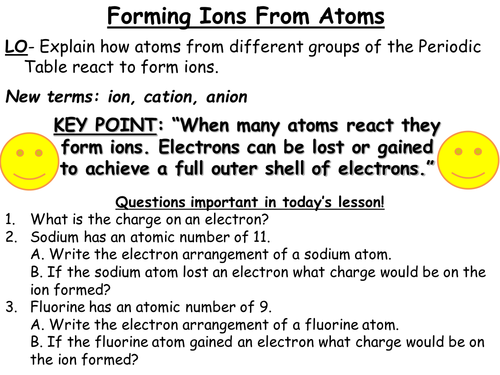 Atoms, ions and the periodic table for the new GCSE | Teaching Resources