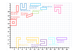 Rotations Lesson | Teaching Resources